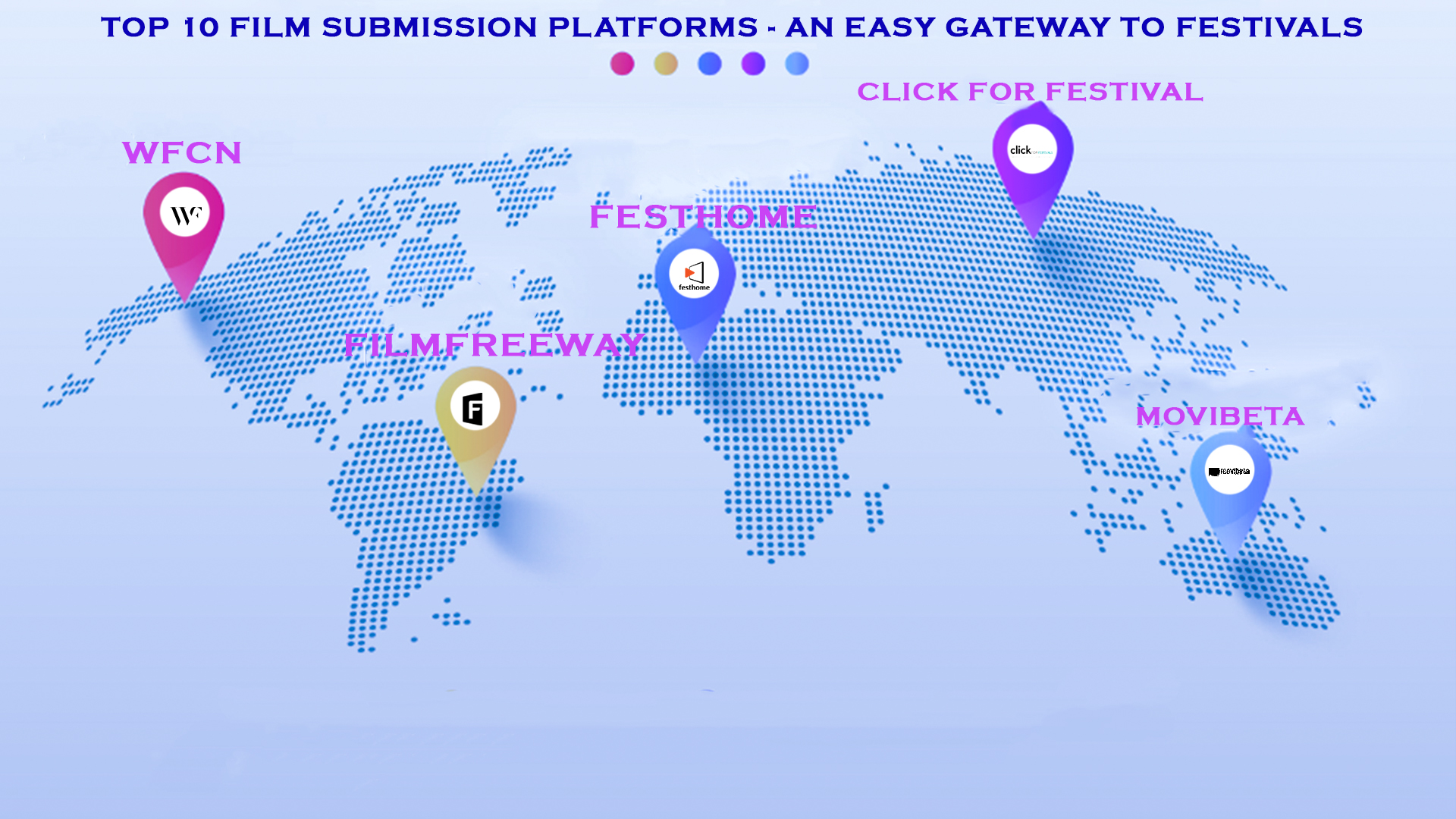 Top Ten Film Submission Platforms | WFCN
